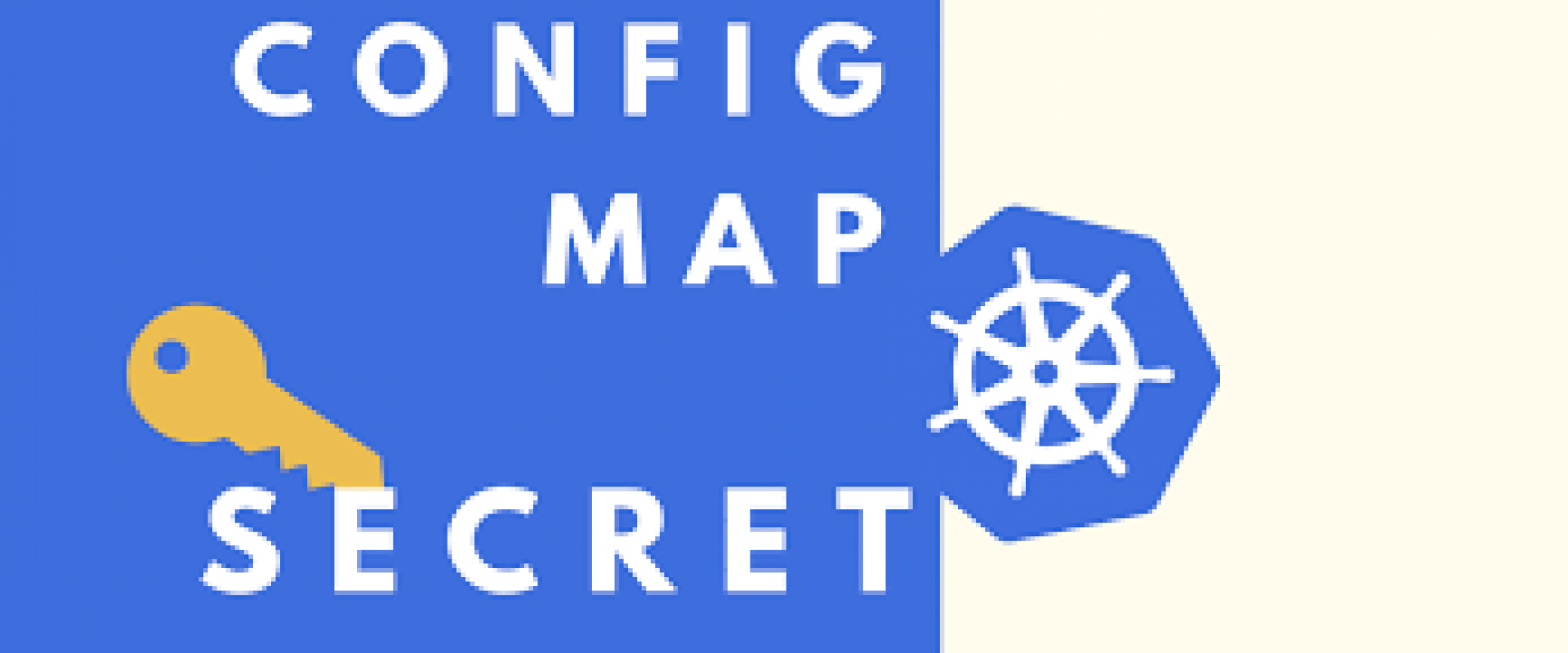 Config map Config map