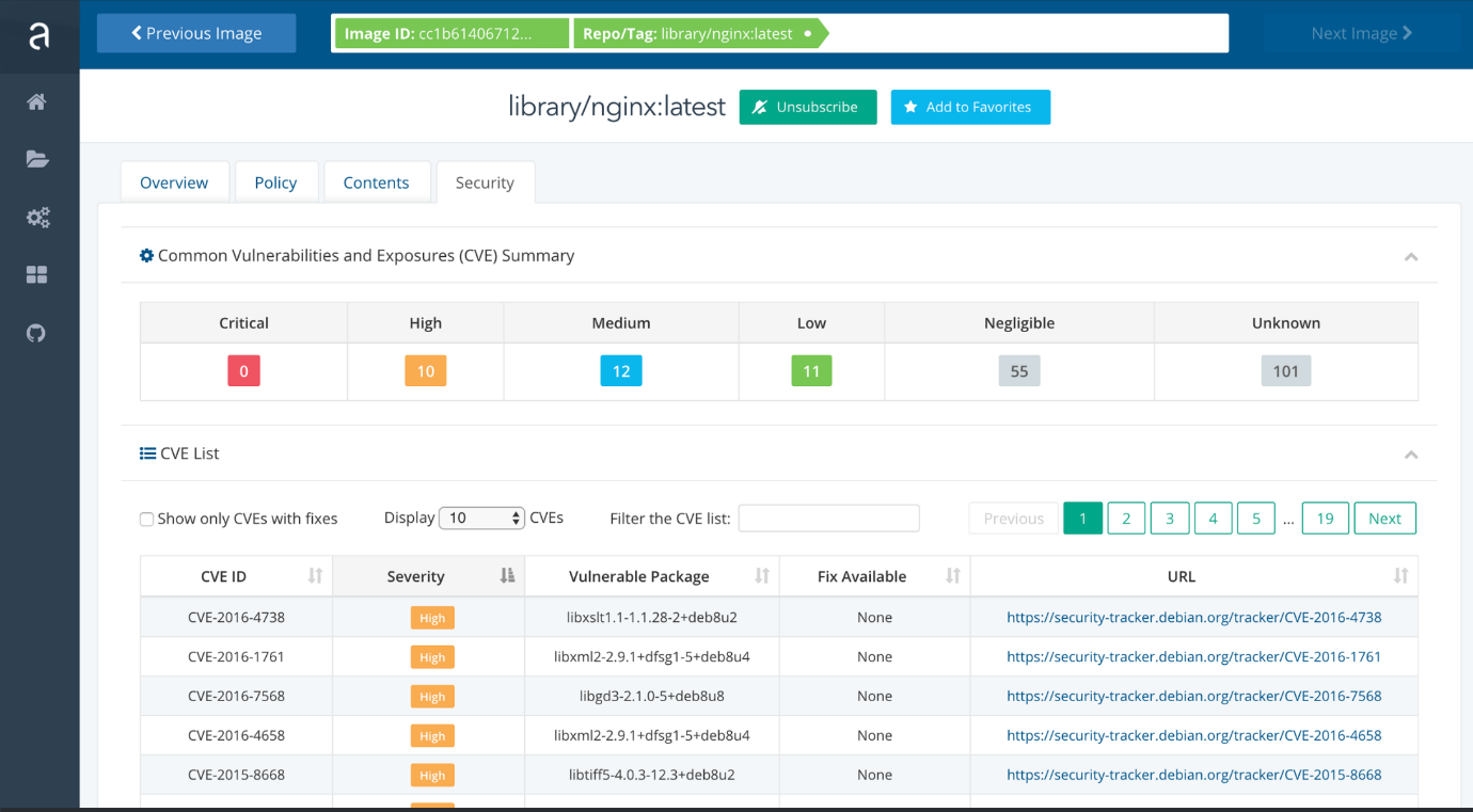 23 Docker Security Tools Compared