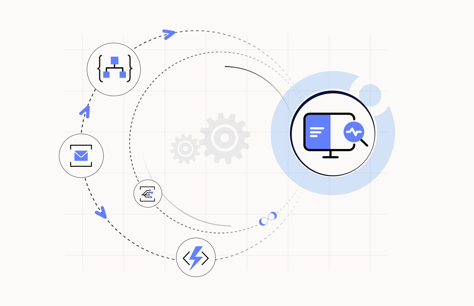 A Deep Dive Into Distributed Tracing A Deep Dive Into Distributed Tracing